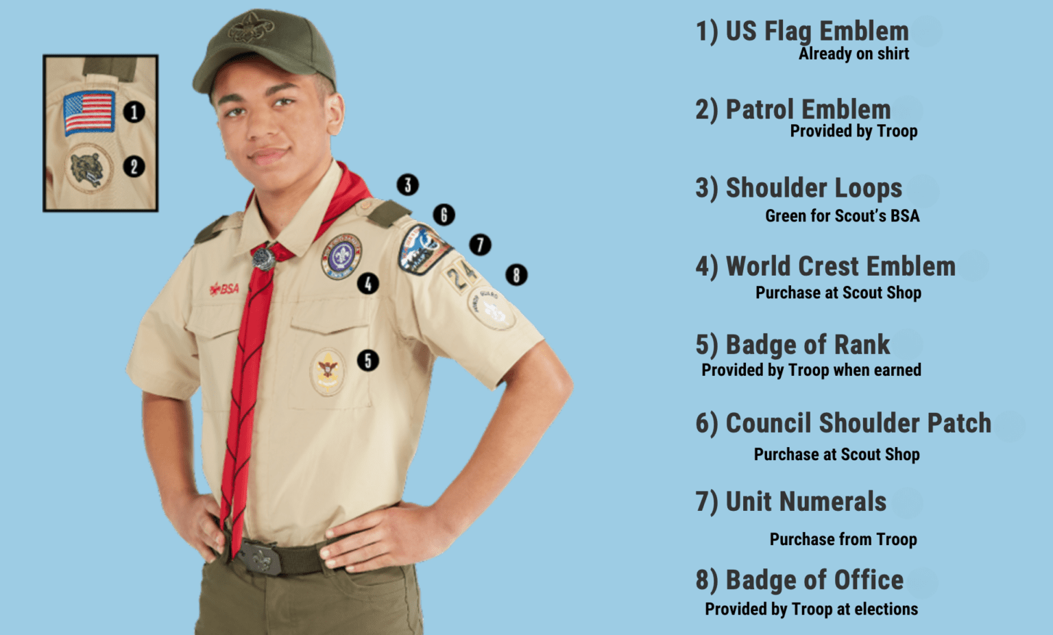 Uniform - Scouts BSA | Troop 11